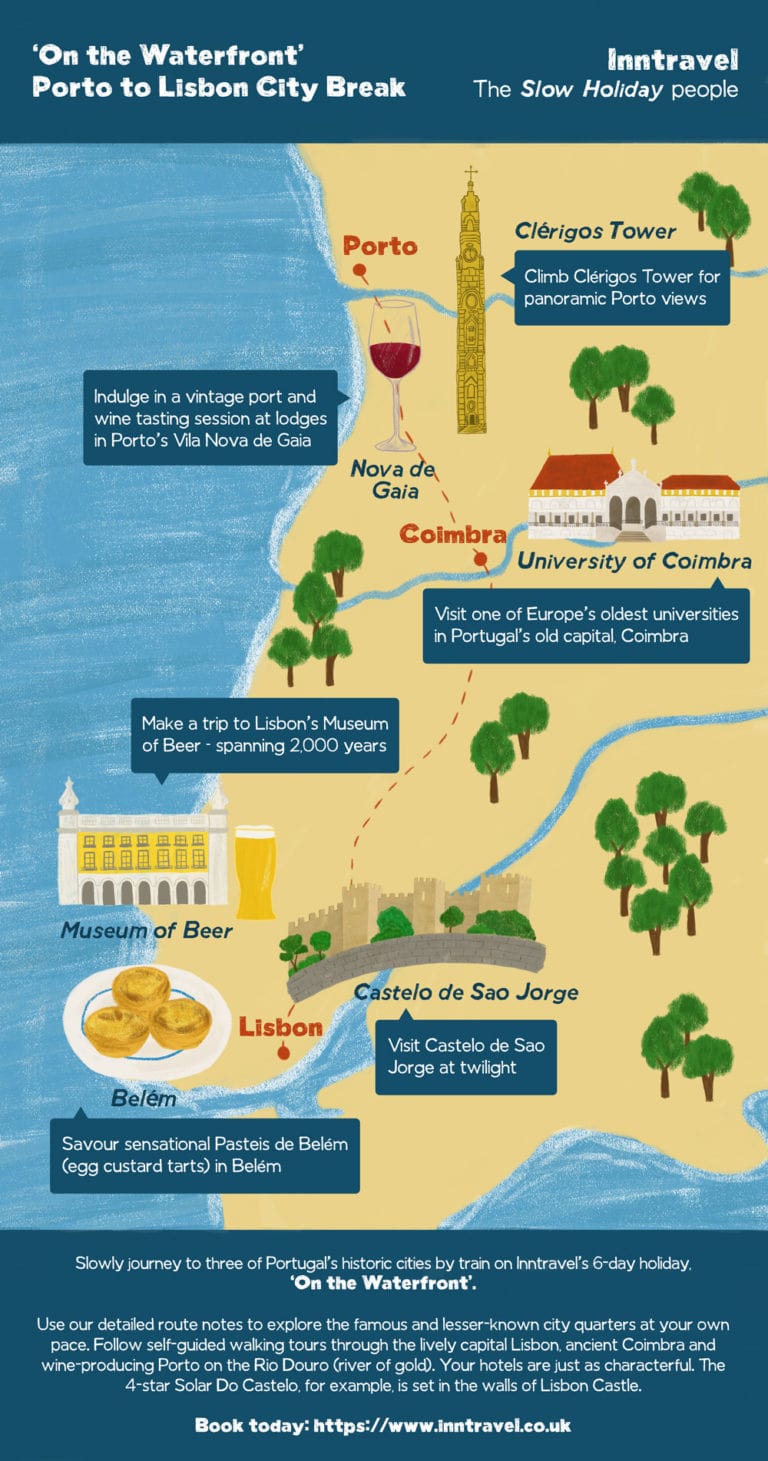20 Interesting Things To Know About Portugal | 2023 - A Broken Backpack