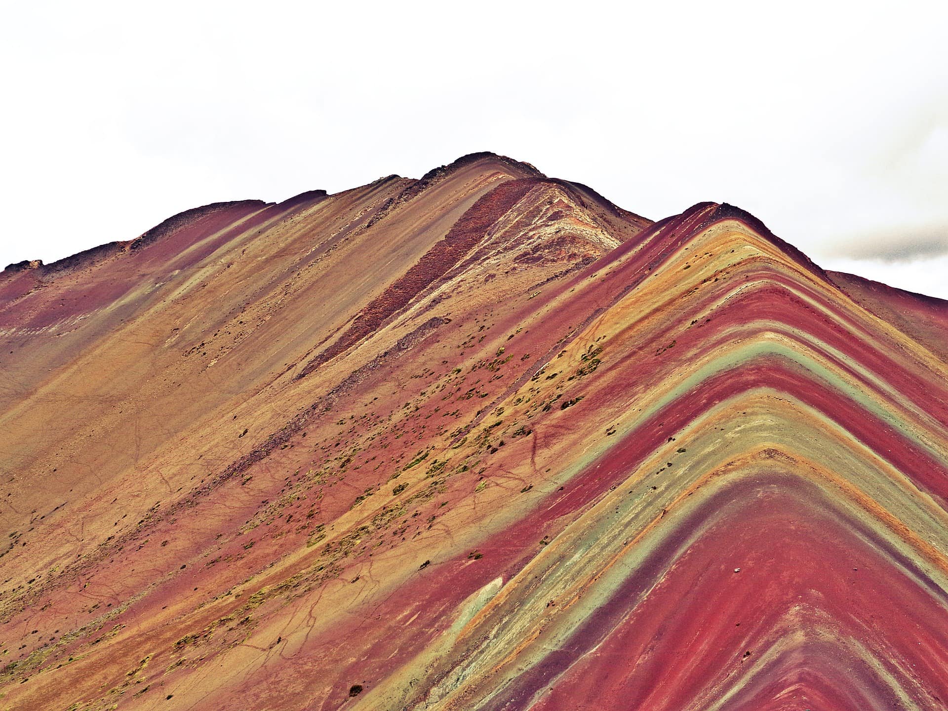 Backpacking Peru 2 Week Itinerary | 2024